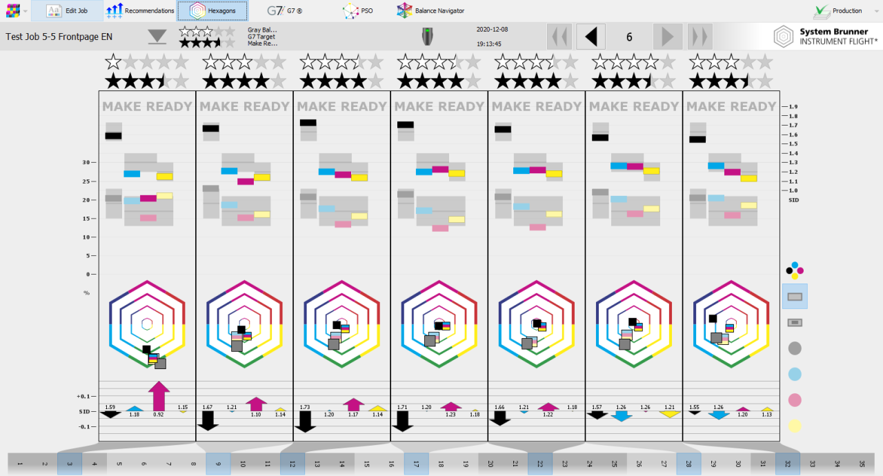 Retrofits | System Brunner